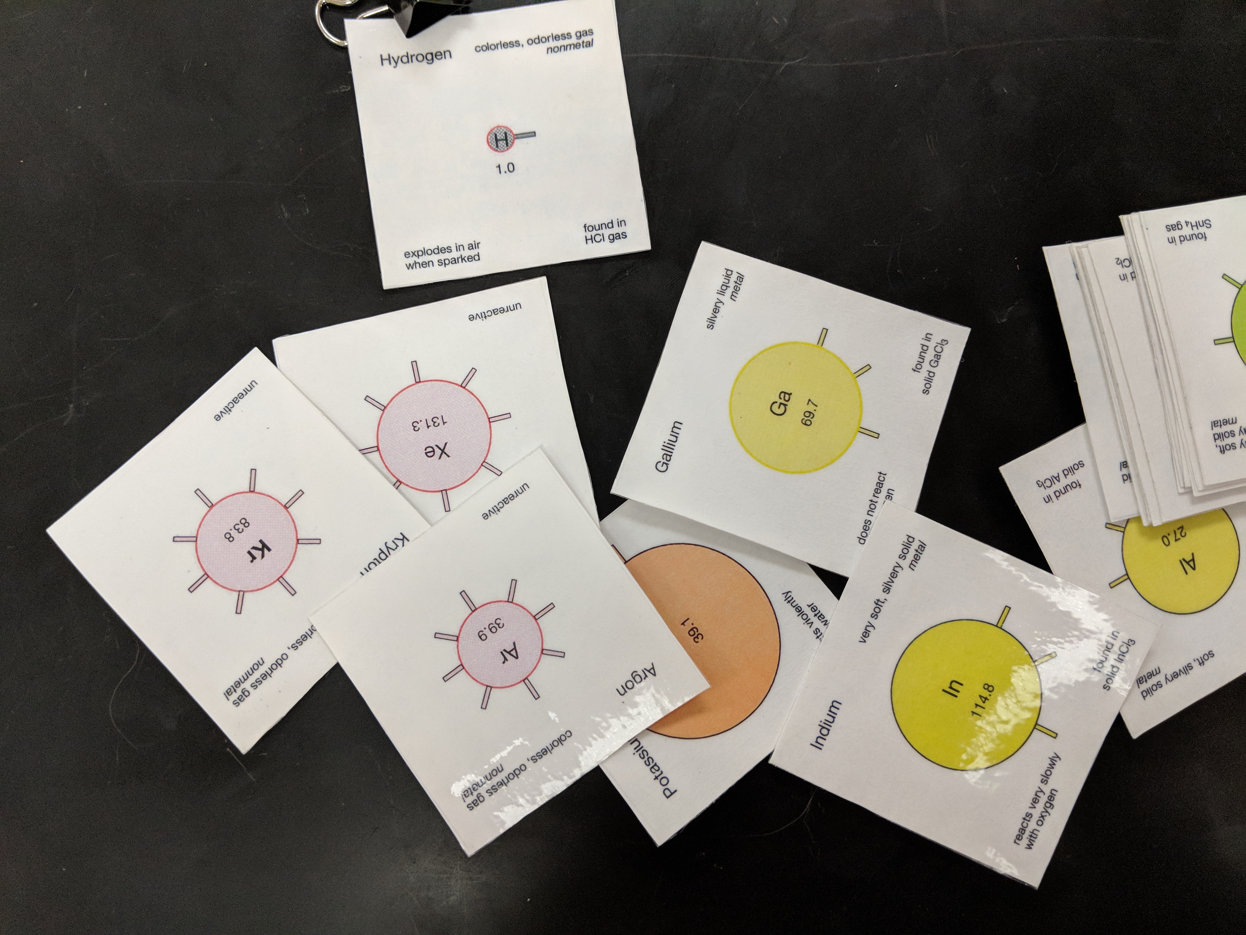 Day 87: Standing Waves, Whiteboards, & Elements Card Sort | stoeckel180