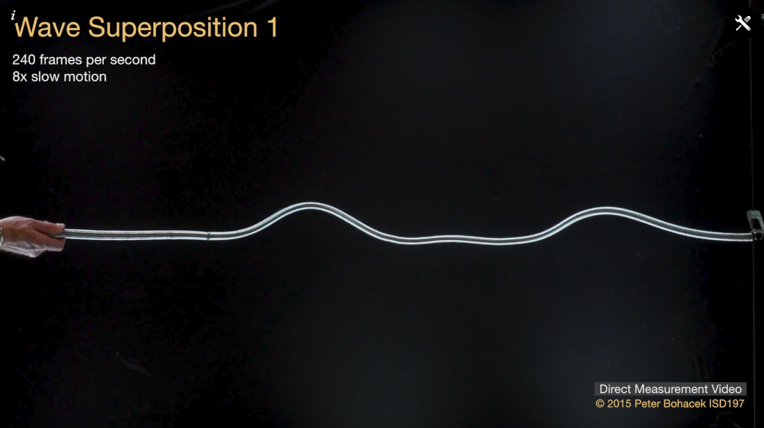 Day 89: Superposition, Energy Practical, & Atomic Models | stoeckel180
